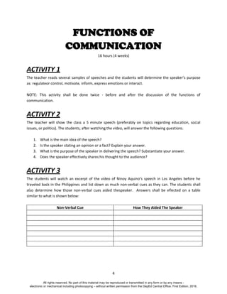 ORAL COMMUNICATION ACTIVITIES for grade 11.pdf