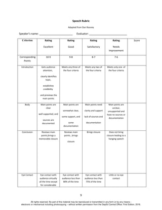 ORAL COMMUNICATION ACTIVITIES for grade 11.pdf