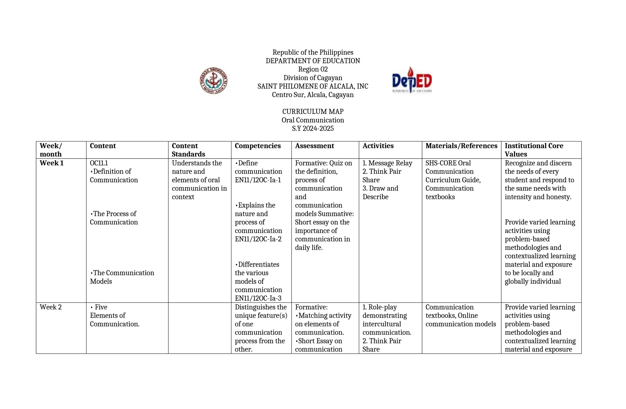Oral_Communication_CMap Sir Tian.docx 2025 - 2026 | DOCX