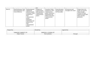 Oral_Communication_CMap Sir Tian.docx 2025 - 2026 | DOCX
