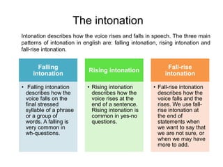 Oral communication | PPT