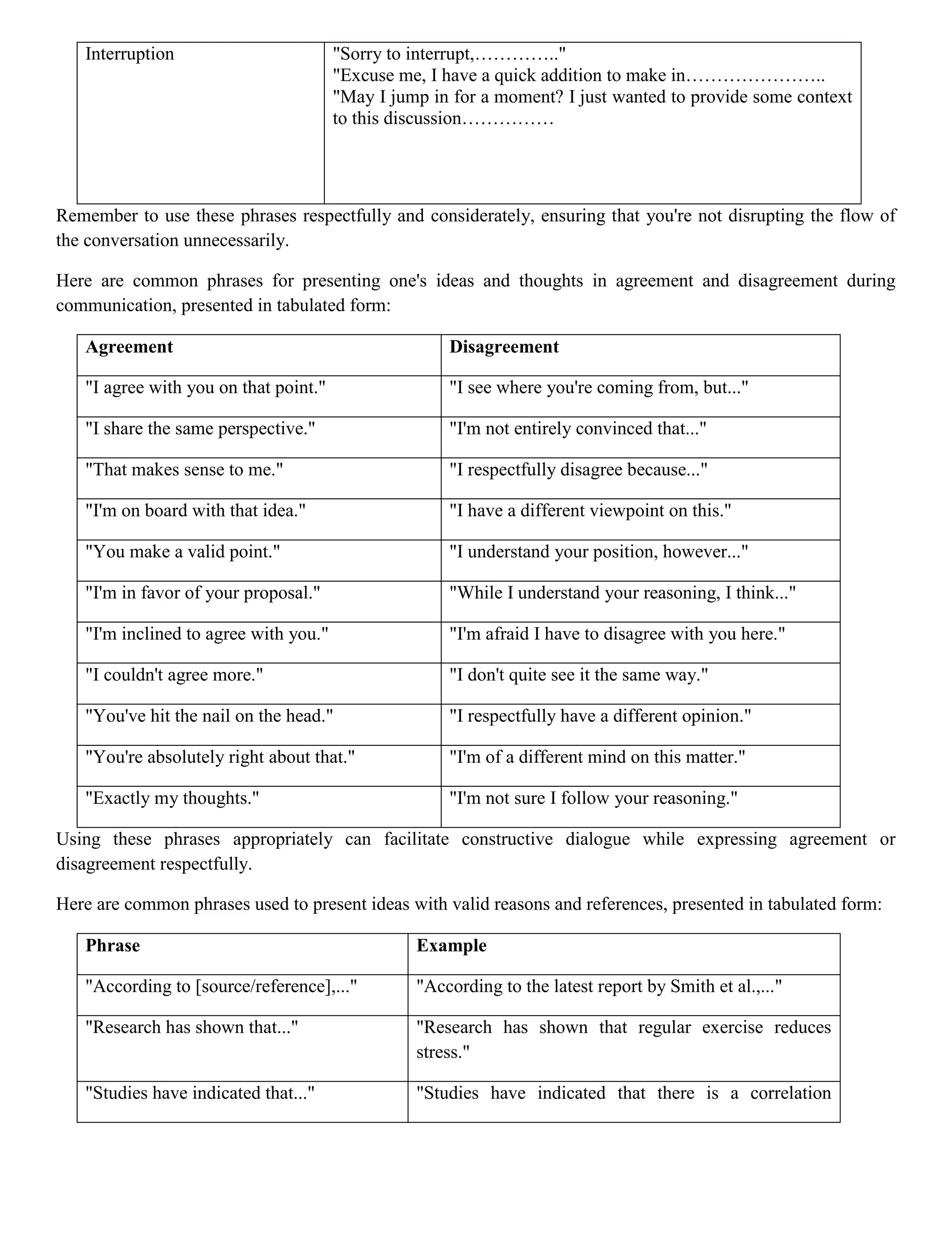 ORAL COMMUNICATION DIFFERENT STRATEGIES TO LEARN FOR AN EFFECTIVE ...