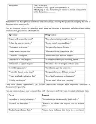 ORAL COMMUNICATION DIFFERENT STRATEGIES TO LEARN FOR AN EFFECTIVE ...
