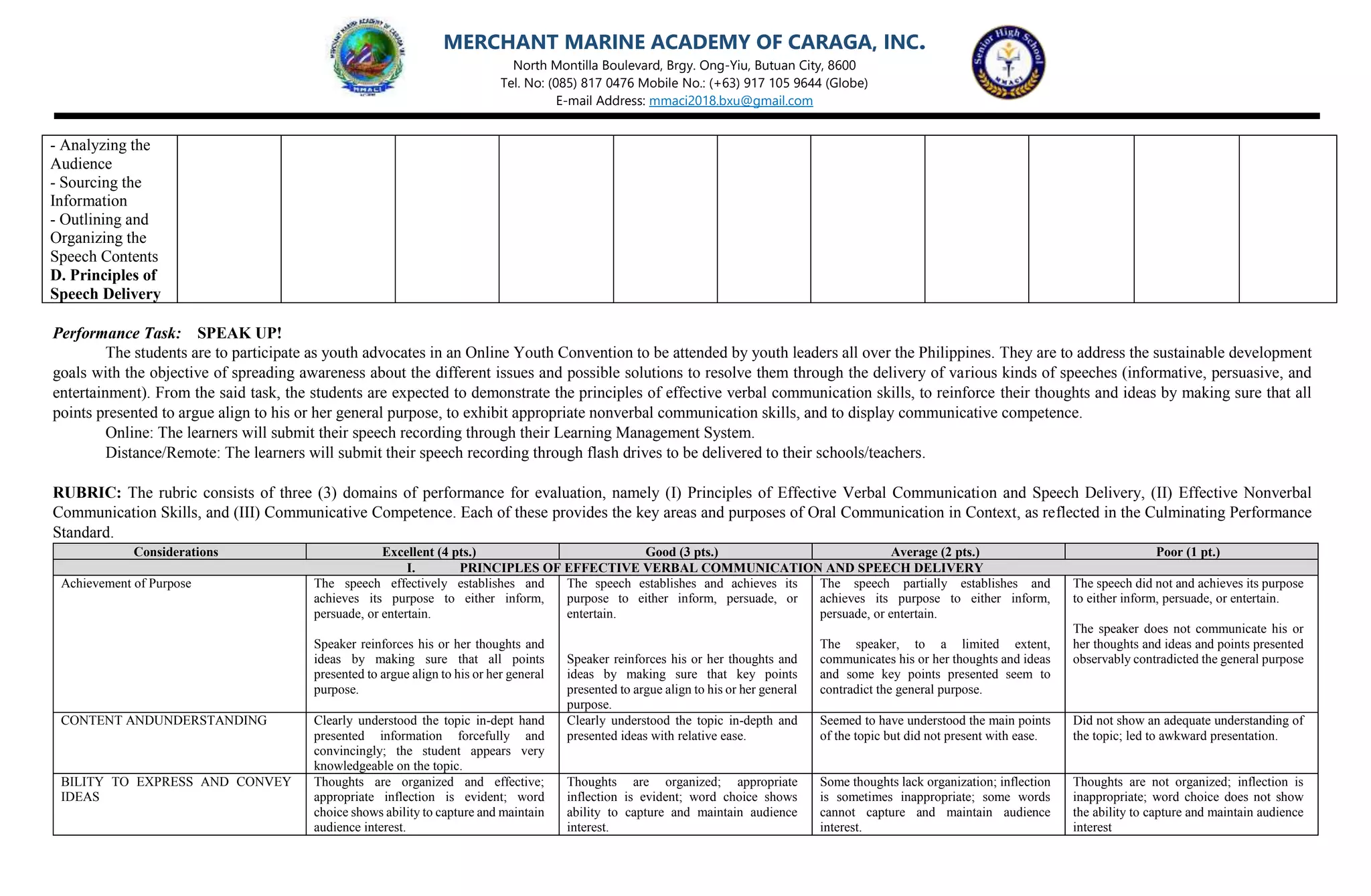 Oral Communication FIDP.docx