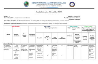 Oral Communication FIDP.docx
