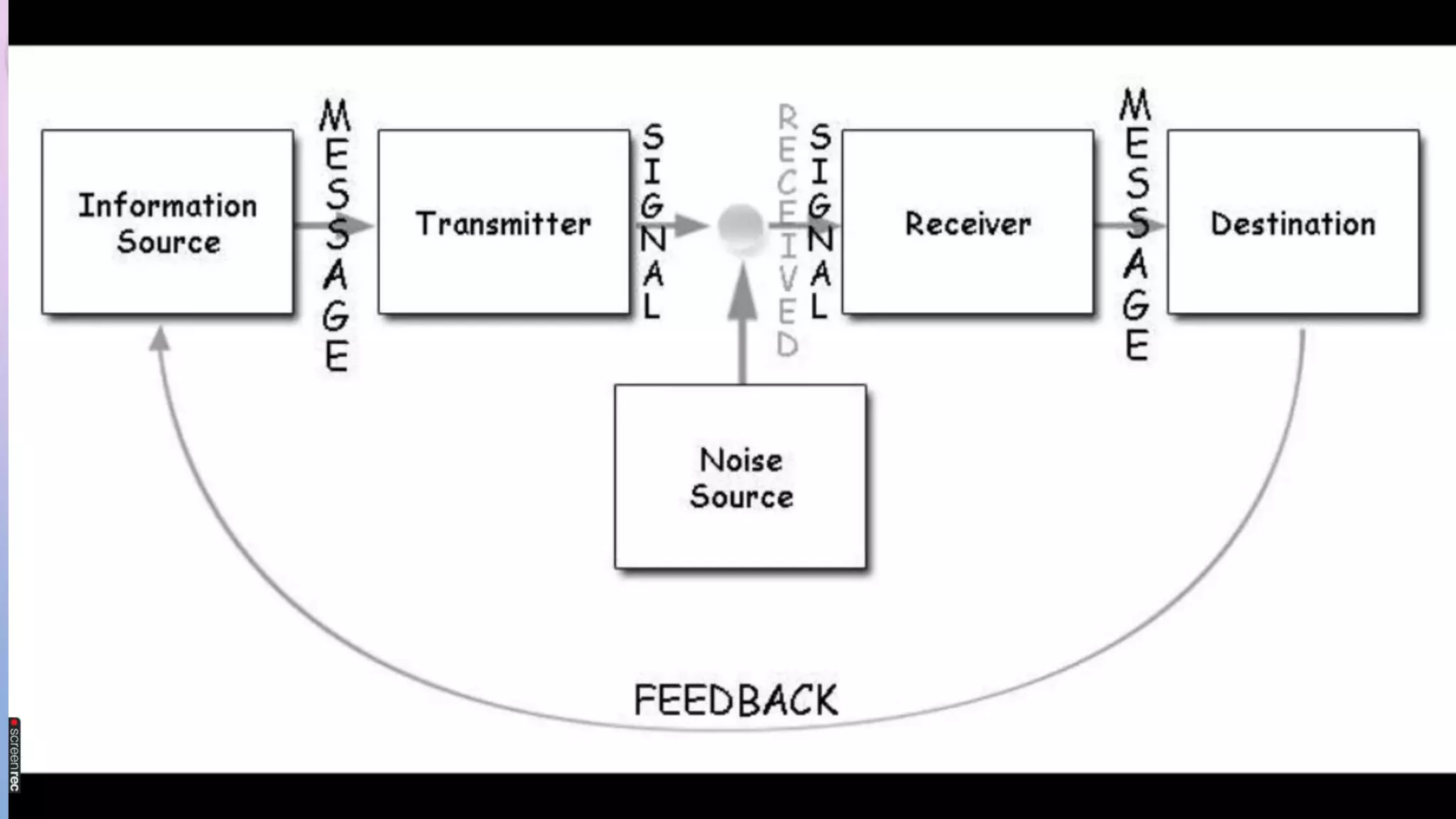 ORAL COMMUNICATION FOR GRADE 11.pptx