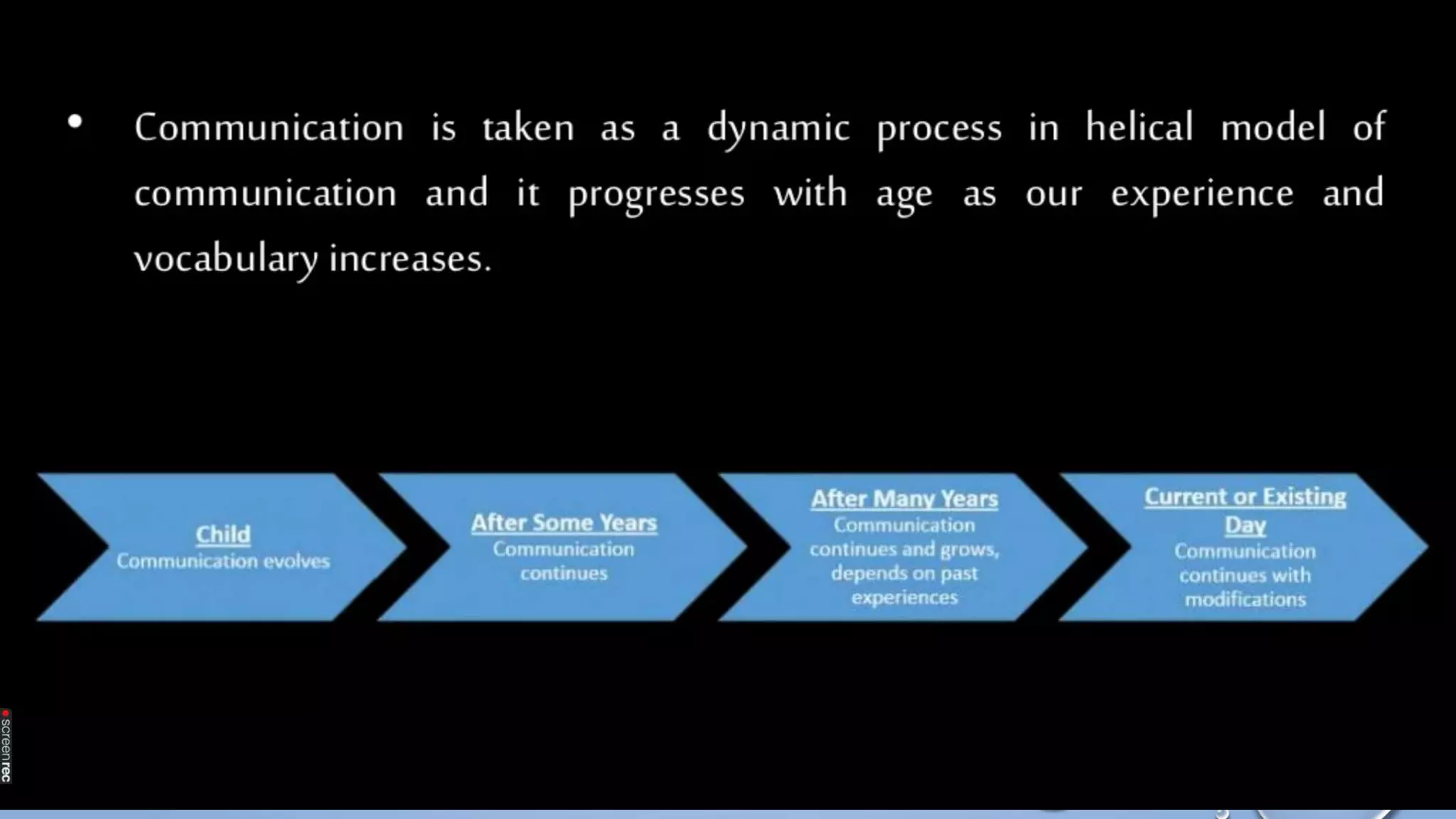 ORAL COMMUNICATION FOR GRADE 11.pptx