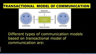 ORAL COMMUNICATION FOR GRADE 11.pptx