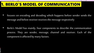 ORAL COMMUNICATION FOR GRADE 11.pptx
