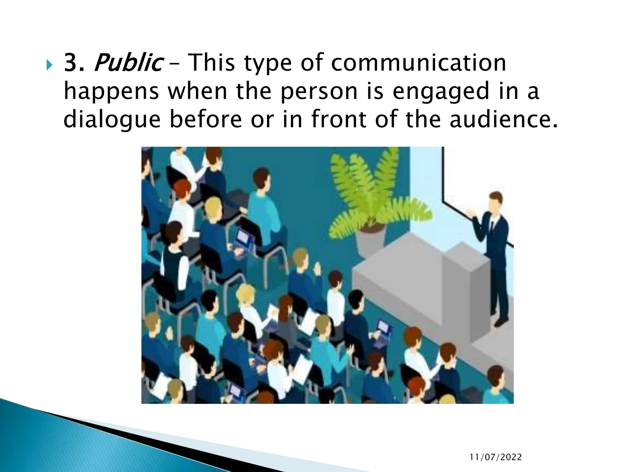 TYPES OF SPEECH ORAL COMMUNICATION IN CONTEXT.pptx