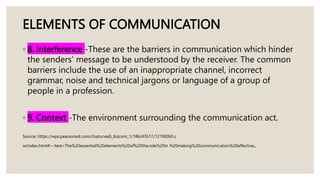 Oral communication in context PPT W1.pptx