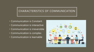Oral communication (lesson 1) | PPTX