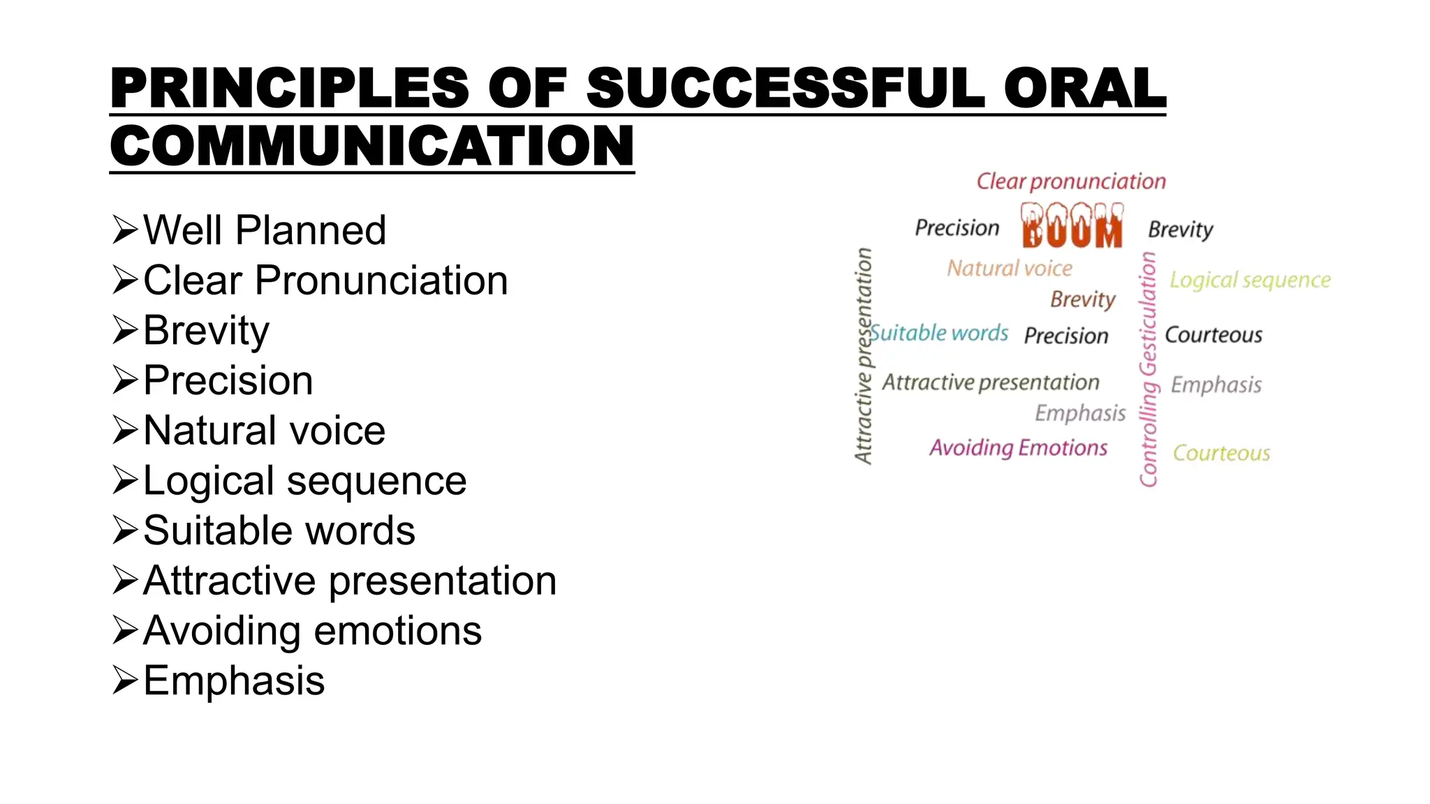 ORAL_COMMUNICATION_ppt.pptx