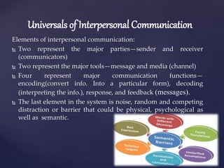 Interpersonal Communication | PPT