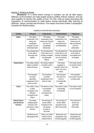ORAL COMMUNICATION_Q1_W1.pdf