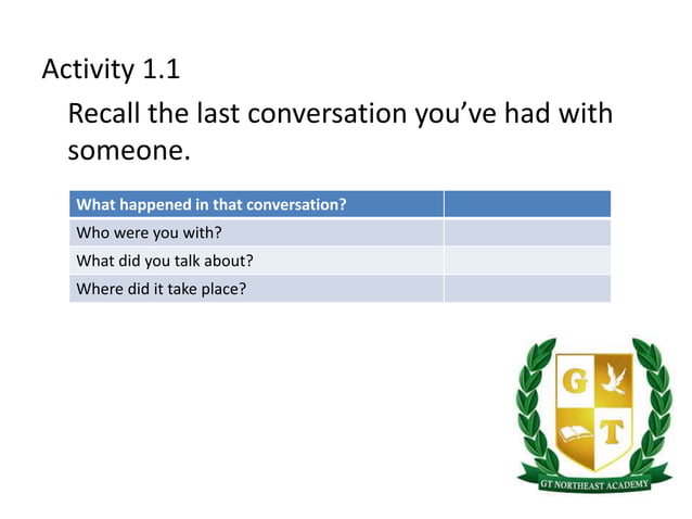 Oral communication shs lesson 1 | PPTX | Family and Relationships