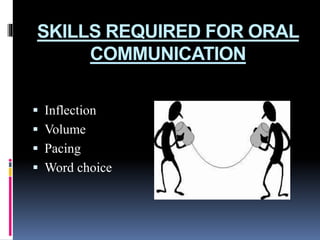 Oral communication | PPT