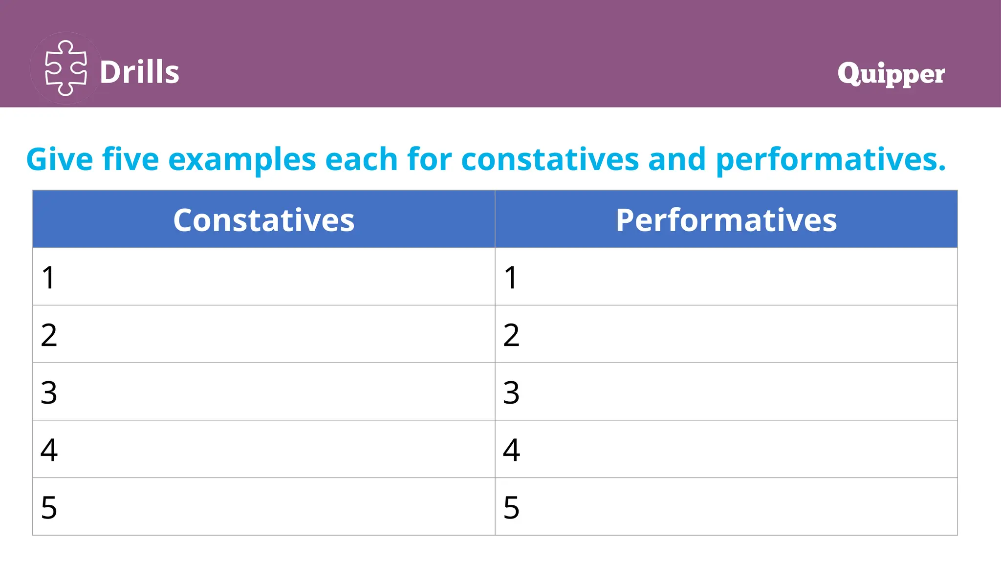 Oral Communication_Lesson 1_What Are Speech Acts. | PPTX