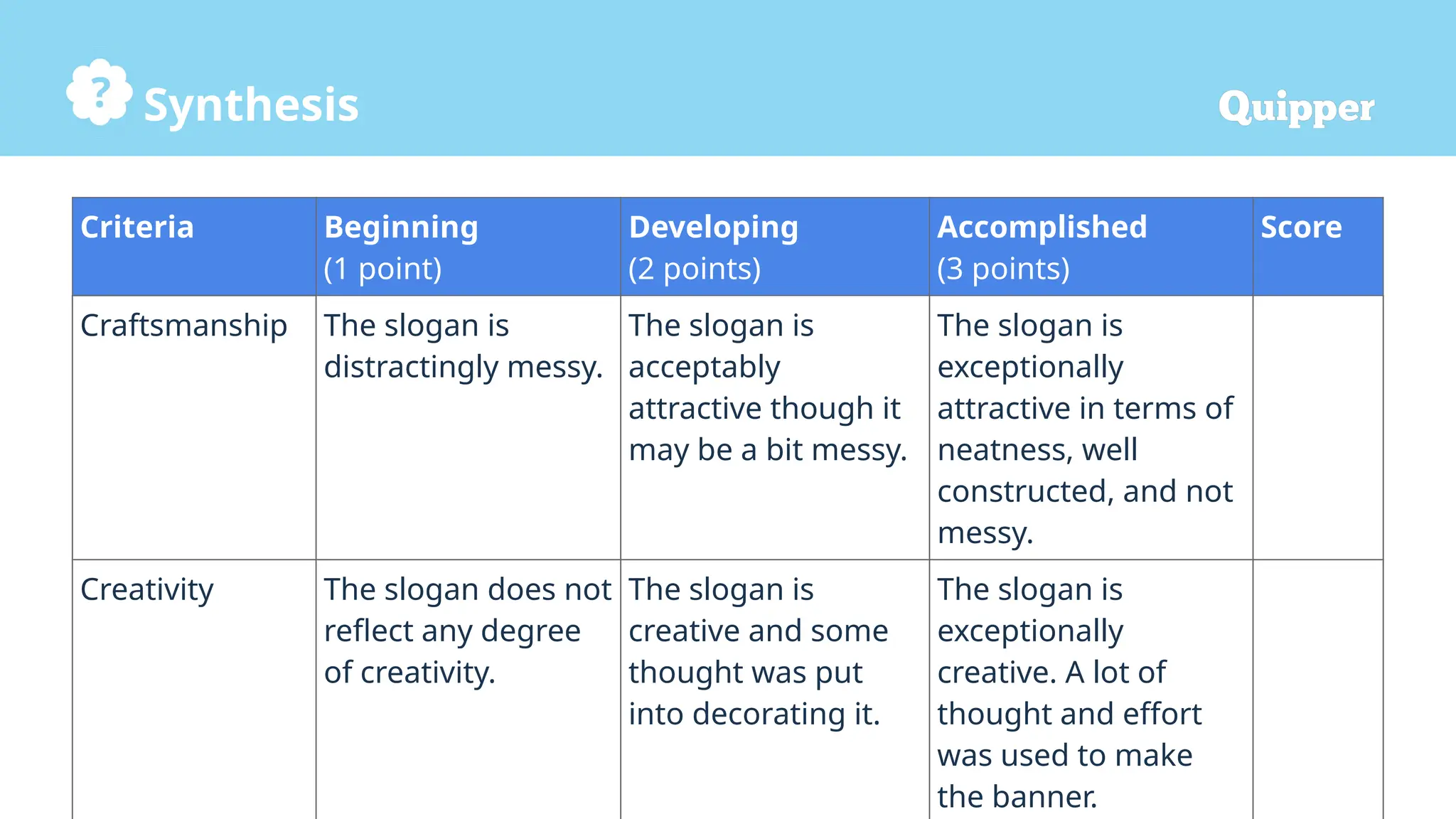 Oral Communication_Lesson 1_What Are Speech Acts. | PPTX