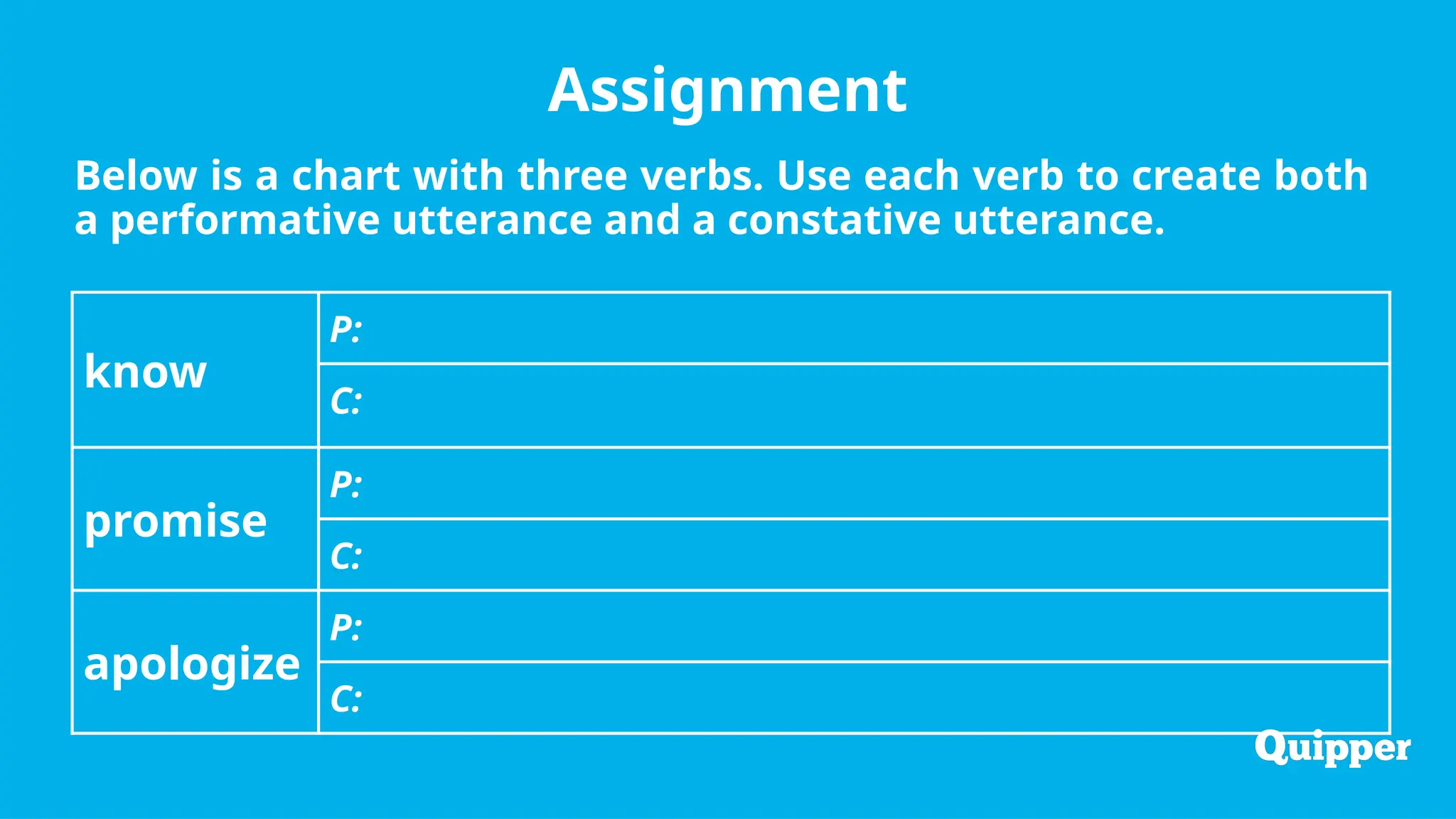 Oral Communication_Lesson 1_What Are Speech Acts. | PPTX