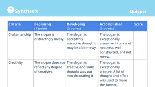 Oral Communication_Lesson 1_What Are Speech Acts. | PPTX