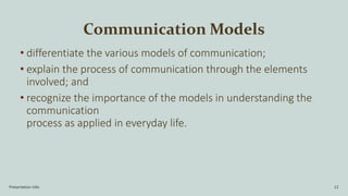 Oral Communication week 1.pptx
