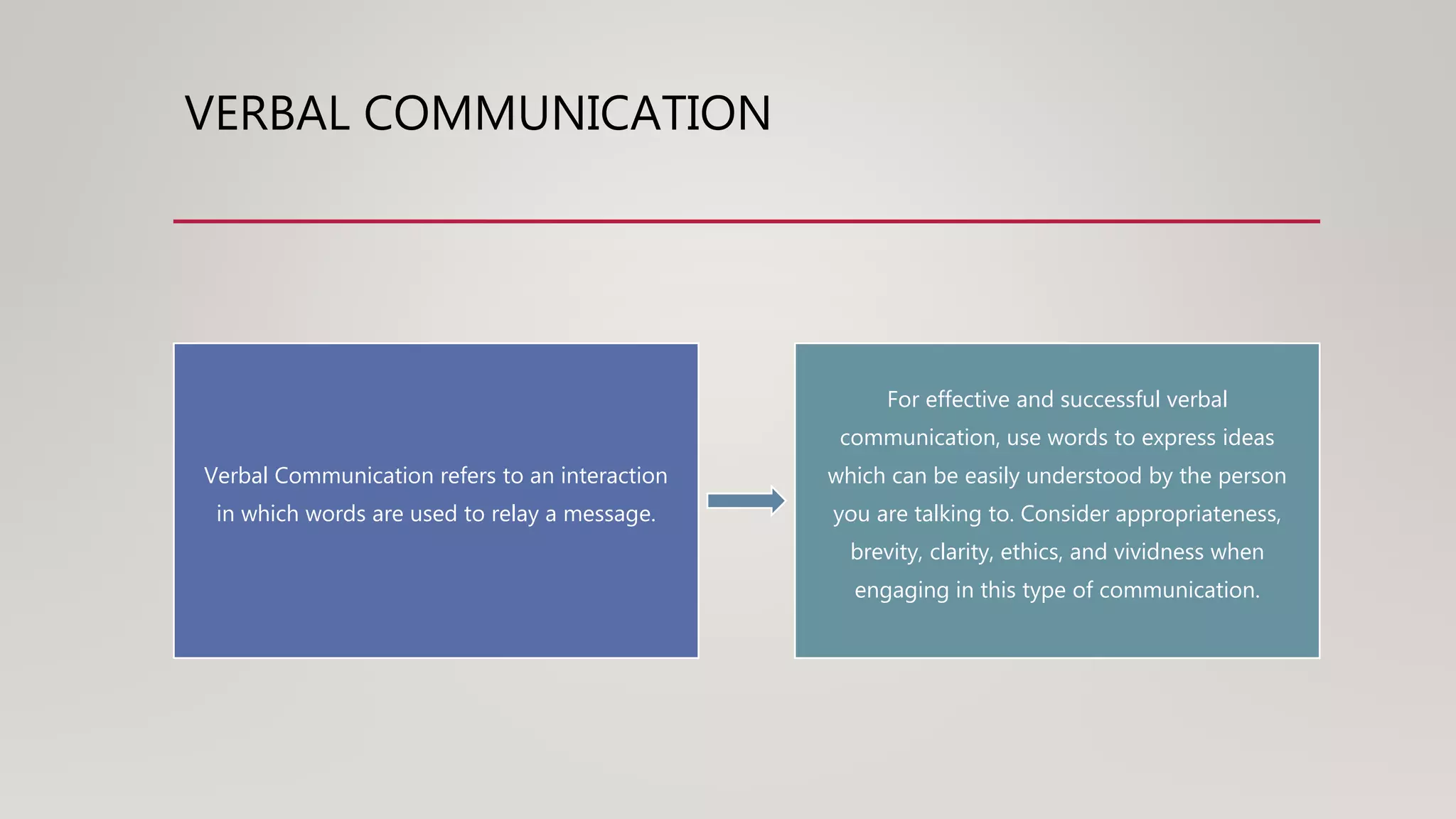 Oral communication week 3 | PPTX