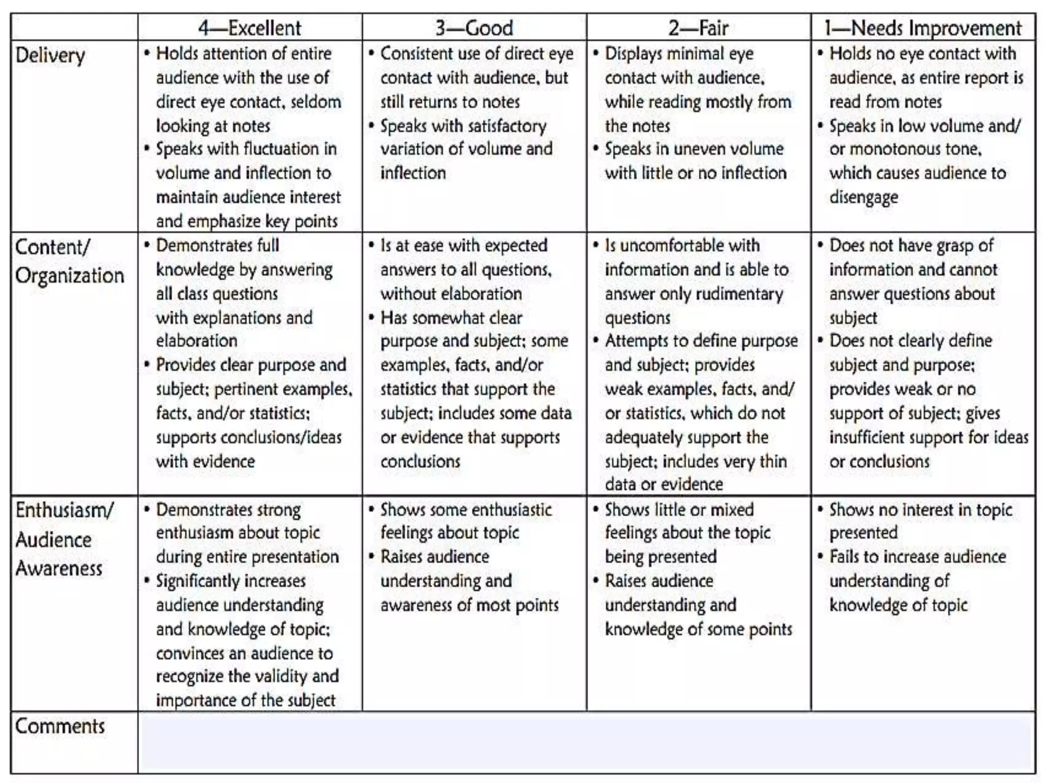 ORAL COMMUNICTION 2ND PERFORMANCE TASK.pptx