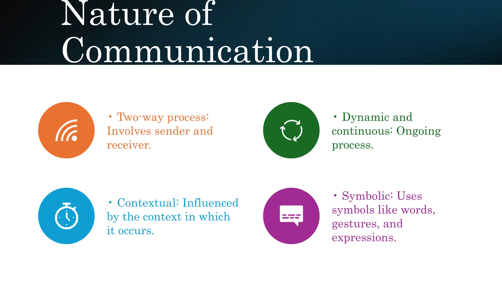 ORAL COM NATURE AND PROCESS OF COMMUNICATION-.pptx