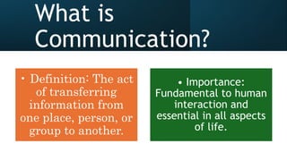 ORAL COM NATURE AND PROCESS OF COMMUNICATION-.pptx