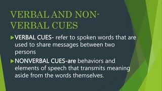 ORAL COM NATURE AND PROCESS OF COMMUNICATION-.pptx