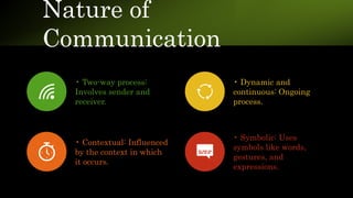 ORAL COM NATURE AND PROCESS OF COMMUNICATION-.pptx
