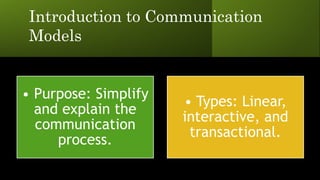 ORAL COM NATURE AND PROCESS OF COMMUNICATION-.pptx