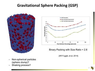 Oral comprehensive exam mahdi | PPTX