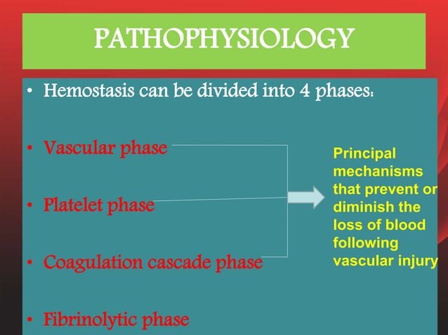 Oral consideration and laboratory investigations of bleeding and ...