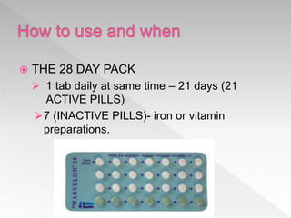 Oral conrtaceptives | PPTX