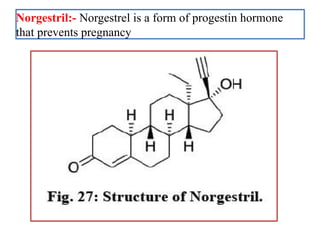 oral contraceptive new. Classification and uses | PPTX