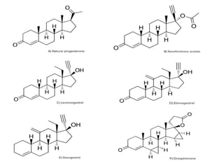oral contraceptive new. Classification and uses | PPTX
