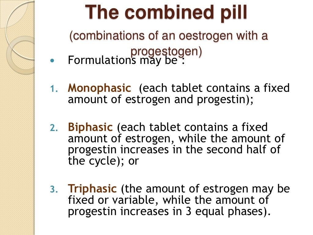 Oral Contraceptives