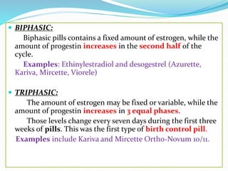 Azurette Birth Control