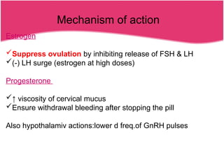 ORAL CONTRACEPTIVES dept of Pharmacology | PPT