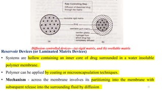 Oral controlled release systems | PPTX