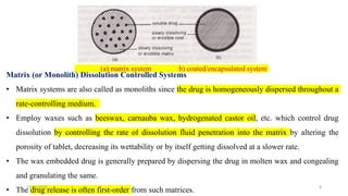 Oral controlled release systems | PPTX