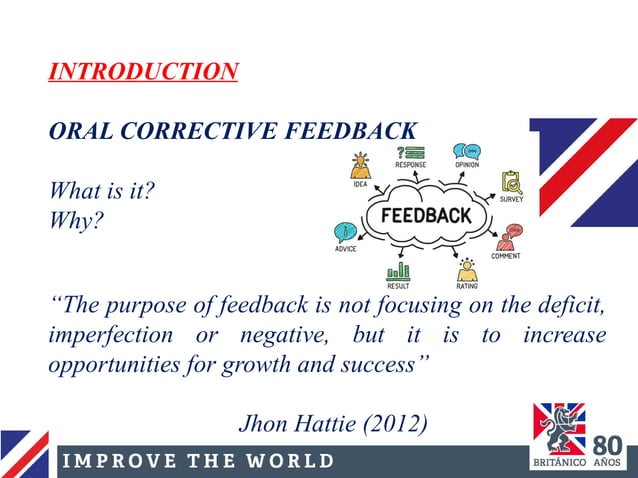 ORAL CORRECTIVE FEEDBACK when giving a class to students learning a ...