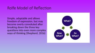 Oral Defence Presentation - SAMPLE 2.pptx