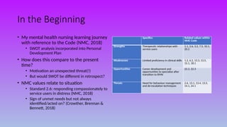 Oral Defence Presentation - SAMPLE 2.pptx