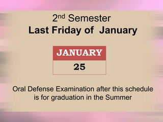 Oral Defense Examination | PPT