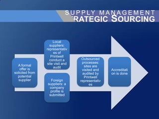 Oral Defense ppt | PPT