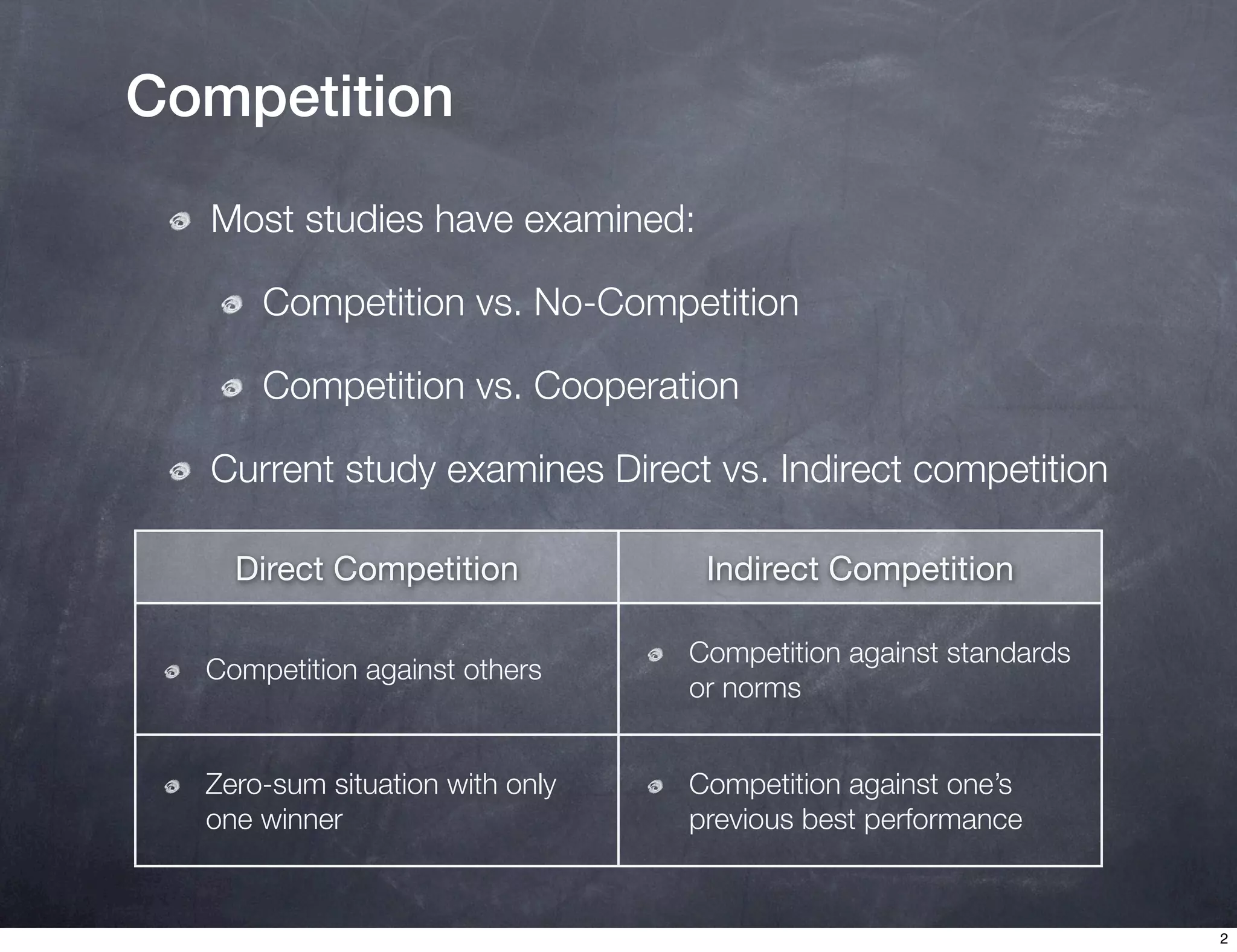 Competition Improves Performance: Only when Competition Form matches ...