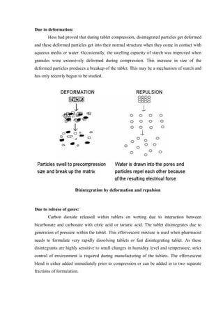 ORAL DISINTEGRATING TABLETS INTRODUCTION ADVANTAGES AND DISADVANTAGES | PDF